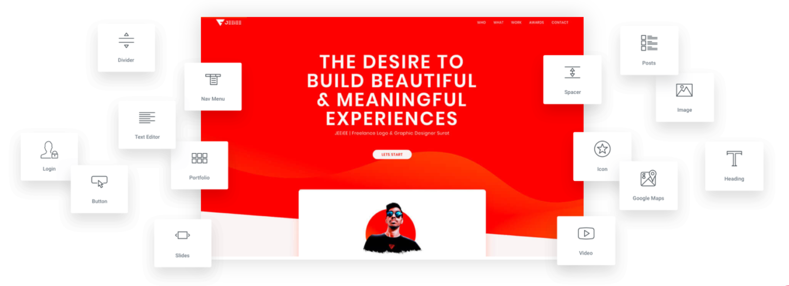 Building Beautiful WordPress Websites with Elementor Pro - WPMaintain